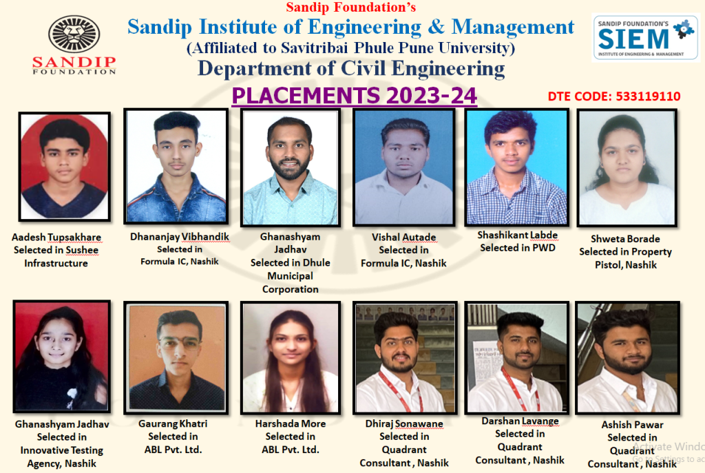 Civil Engineering Colleges in Maharashtra - SIEM Sandip Foundation