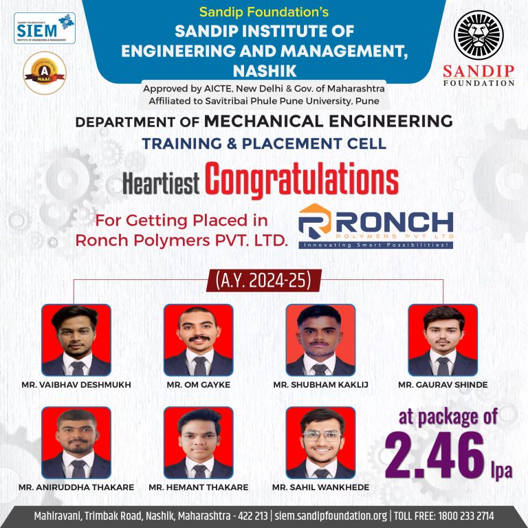 Placement Details - Sandip Foundation SIEM